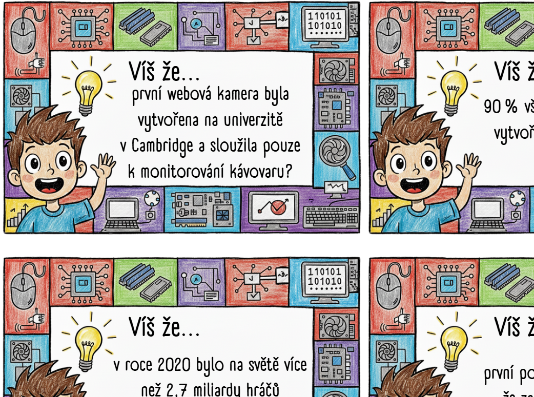 Výzdoba učebny informatiky - Informatika | UčiteléUčitelům.cz